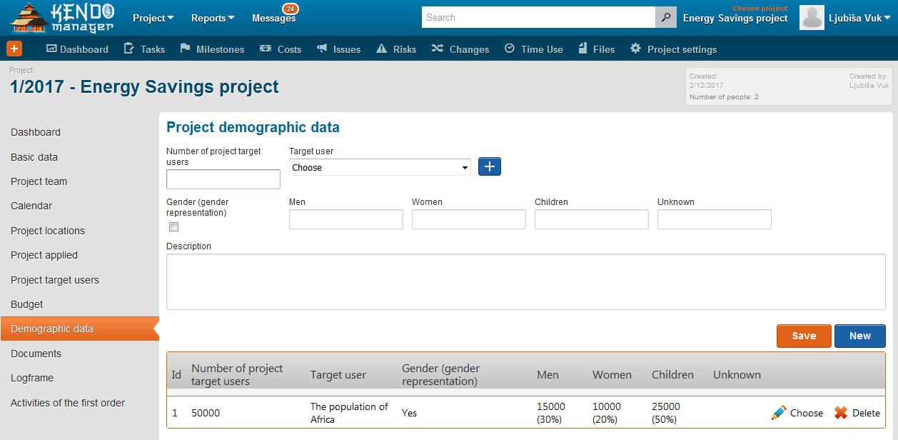 Demographic Data Kendo Manager