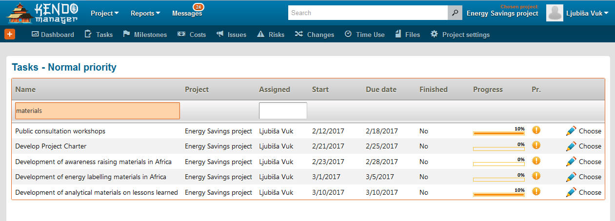 Dashboard of the project - Kendo Manager