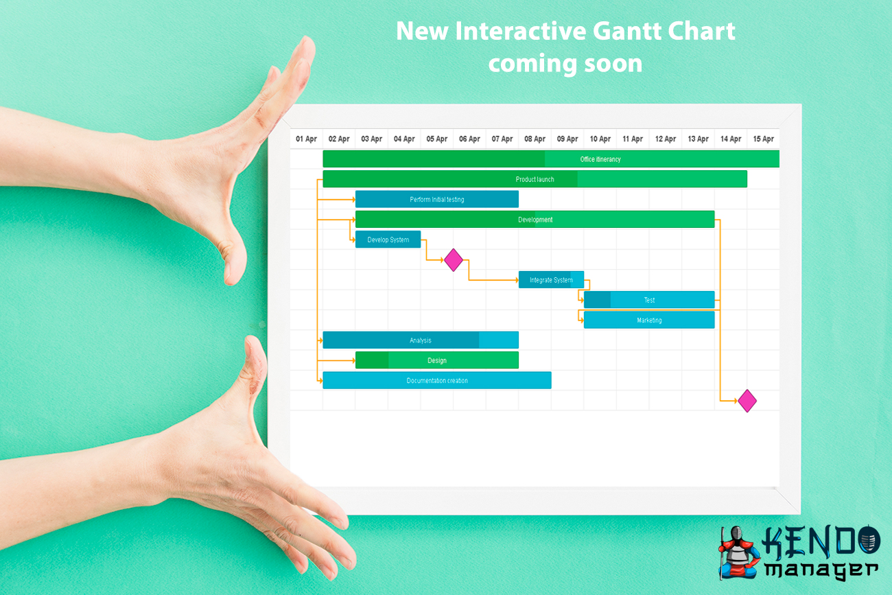 New interactive Kendo Gantt chart options is coming soon | Kendo Manager