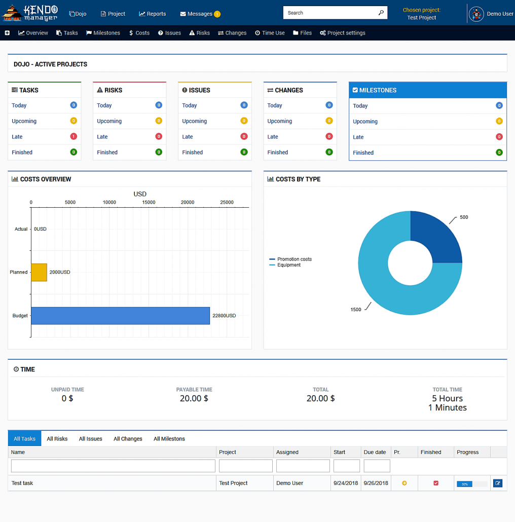 New Kendo Manager 2.3.1 available for download | Kendo Manager