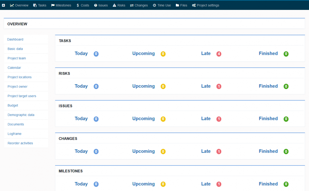 Project overview | Kendo Manager | Project manager