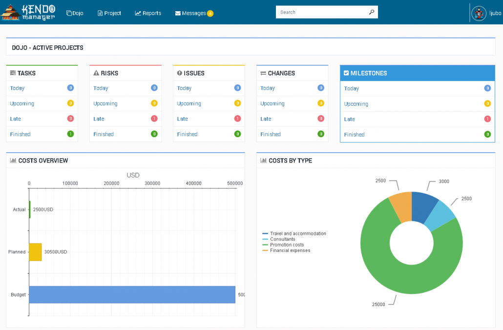 Project Server | Microsoft Project Server alternative | MS Server ...