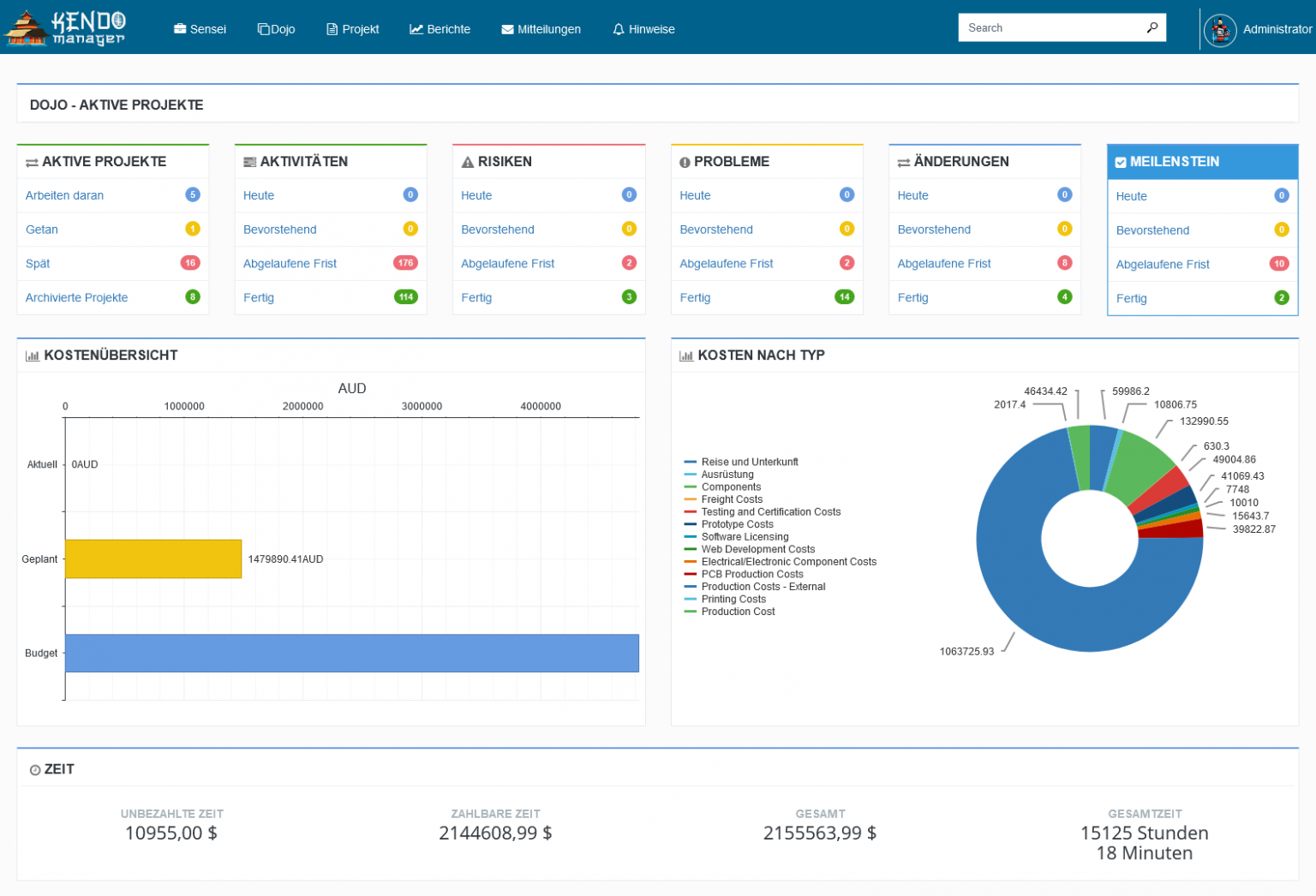 Projektmanagement Tools | Projektmanagement-Tool | Kendo Manager